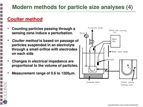 PPT Soil Texture Particle Size Distribution And Soil Classification PowerPoint Presentation