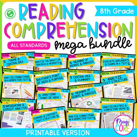 8th Grade Reading Comprehension Mega Bundle Magicore