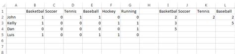 Microsoft Excel Formula To Filter Table Super User