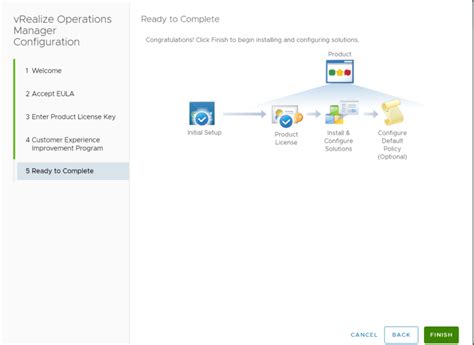 Install And Configure Vrealize Operations Manager 82 Part 1 Thesleepyadmins