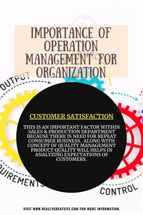 Sample Assignment On Operation Management In Business Updated