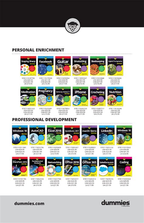 Advertisement Page Calculus Essentials For Dummies Book