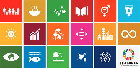 Sustainable Development Goals Helpdesk Nrgu