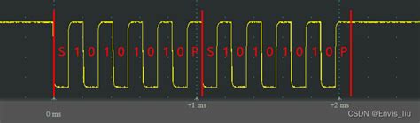 Stm32从入门到入土之uart解析——个人学习版uart电平标准 Csdn博客 Stm32从入门到入土之uart解析——个人学习版uart电平标准 Csdn博客