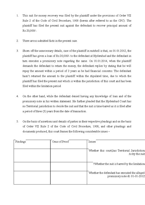 Cpc Project Done Under Cpc This Suit For Money Recovery Was Filed By The Plaintiff Under The
