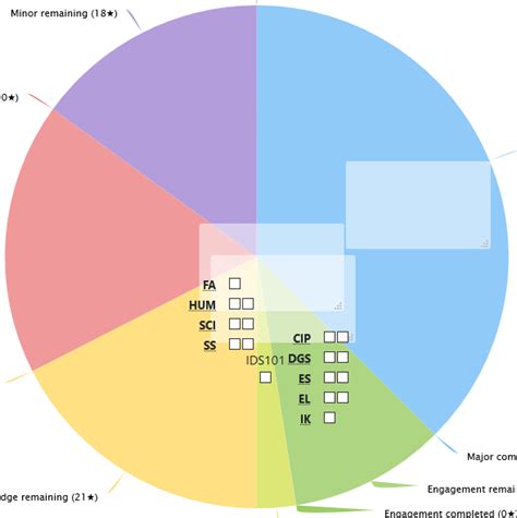 javascript pie chart slice center of mass stack overflow