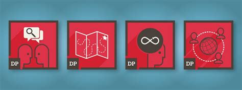 How Instructional Technology Coaching Can Help Teachers Create Powerful Learning Experiences