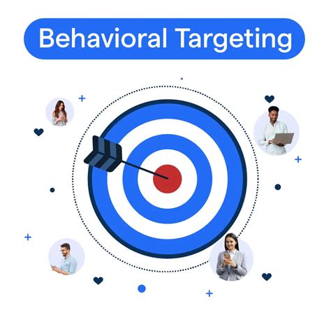 Behavioral Targeting Process And Benefits Botpenguin