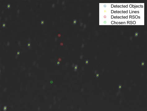 9 Center Crop Successful Rso Detection From 2 Second Exposure