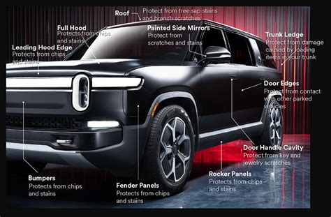 Tint PPF Pattern Software M Pattern Marketplace EPD