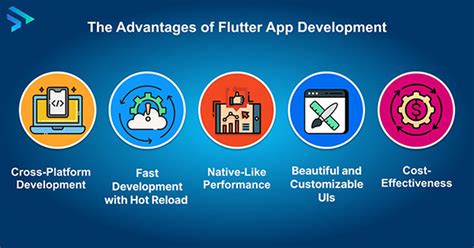 flutter framework là gì nền tảng lập trình di động mạnh mẽ