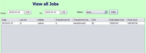Java How To Make A Swingworker Start More Than Once Stack Overflow