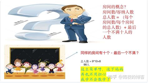 什么是算法 云社区 华为云