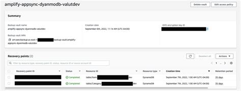 Automate Backups For AWS Amplify GraphQL Backends With AWS Backup AWS Storage Blog