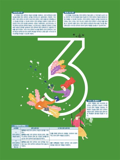 문학 교사용교과서 3 한국문학의개념과성격 미래엔 Pdf
