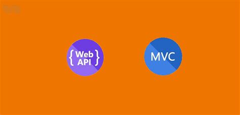 Aspnet Mvc Controller Vs Web Api Understanding The Key Differences