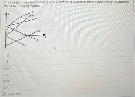 Solved A Student Walks In Front Of A Motion Detector And Chegg
