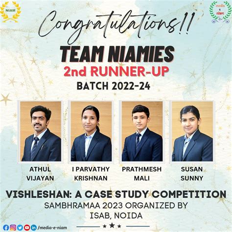 Prathamesh Mali Posted On Linkedin