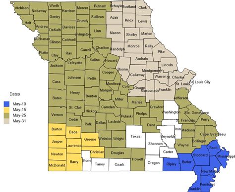 Corn Seed Planting Charts