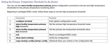 Temperature Threshold Configuration Cisco Community