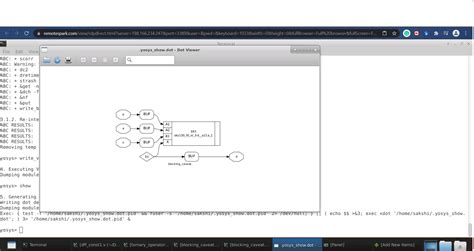 GitHub Sakshi RTL Design Using Verilog With SKY Technology