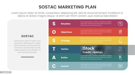 슬라이드 프레젠테이션을 위한 6단계 포인트가 있는 큰 블록 모양과 둥근 직사각형 스택이 있는 Sostac 마케팅 계획 모델 인포