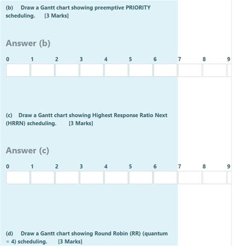 Solved Consider The Following Set Of Jobs To Be Scheduled