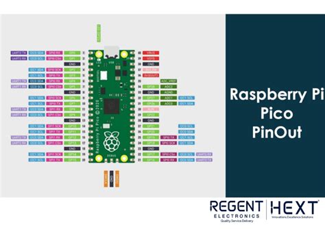 Raspberry Pi Pico Vs Arduino Which To Choose Regent Electronics