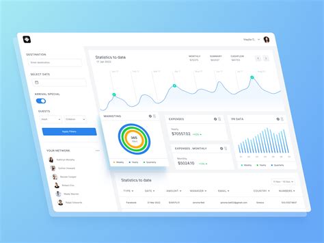 Dribbble Data Analytics Dashboard UI Design Teterin Vadim By Vadim Teterin