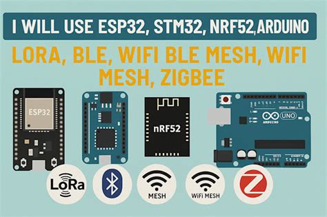 Use Esp32 Stm32 Nrf52 Arduino For Lora Ble Wifi Ble Mesh Wifi