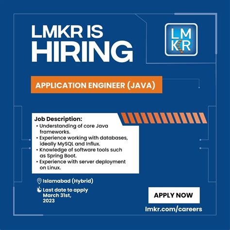 Java Hiring Jawad Hussain Chrp