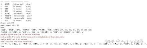 【优秀python数据分析案例】基于python书旗网小说网站数据采集与分析的设计与实现 知乎
