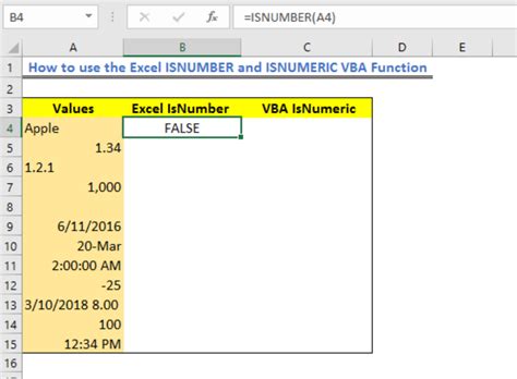 How To Use The Excel Isnumber And Isnumeric Vba Function Excelchat