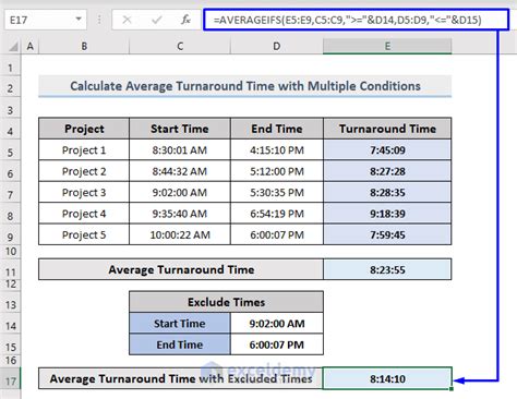 how to calculate average turnaround time in excel 4 methods