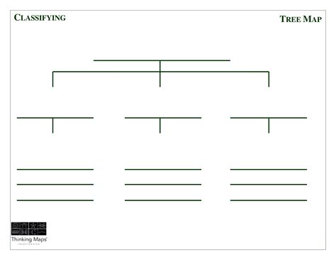 Free Printable Tree Map Template