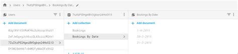 Android Firestore Documents With Custom Document Ids Are Not Getting