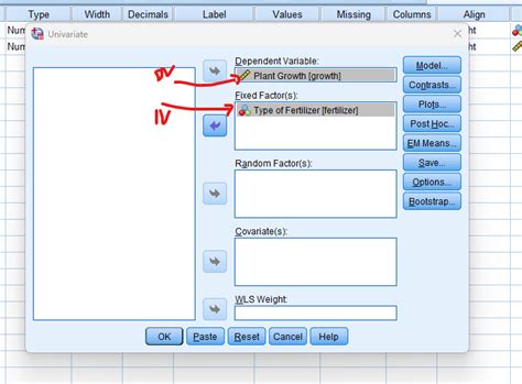 Univariate Analysis In Spss Explained Performing Reported