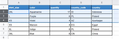 How To Copy And Paste Multiple Rows In Google Sheets Sheets For Marketers