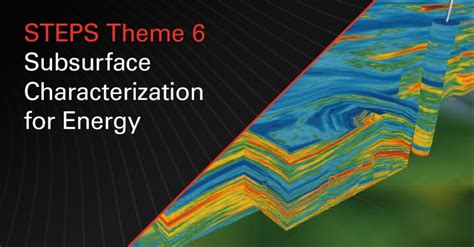 Samiran Roy On Linkedin Internship2022 Halliburton