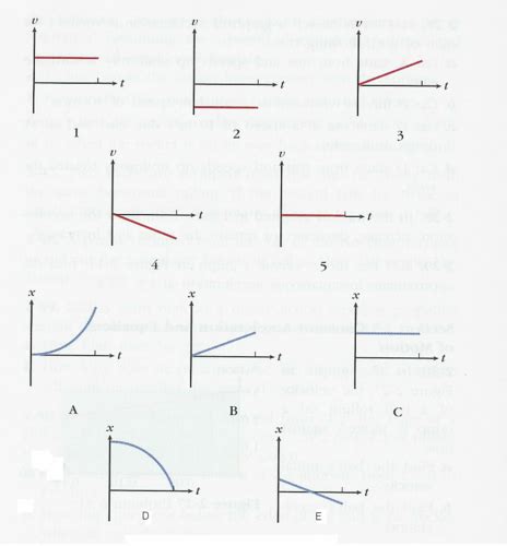 Motion Acceleration Flashcards Quizlet