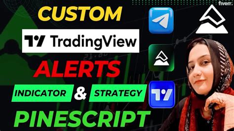 Code Any Tradingview Pine Script Indicator Strategy Alert Screener By Wishwaaaa Fiverr