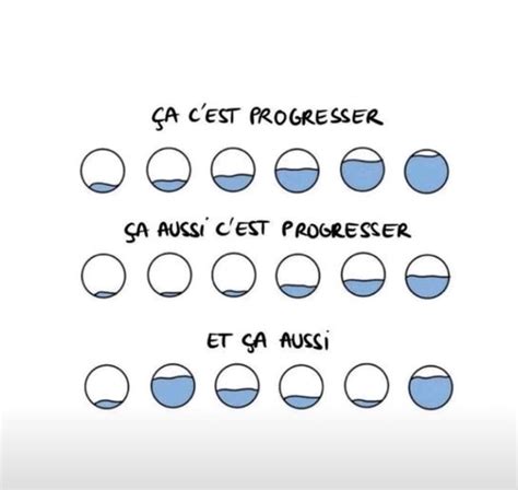 Nicolas Desbordes Posted On Linkedin