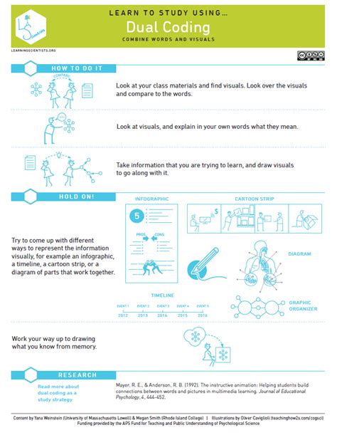 Dual Coding Dual Coding