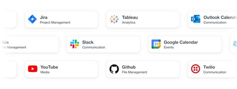 airtable vs smartsheet vs rows which one is better in 2025
