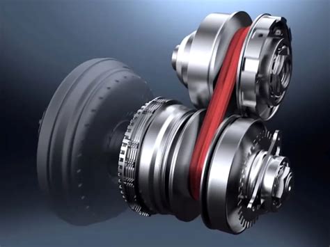 Cvt A Comprehensive Guide To Continuously Variable Transmissions