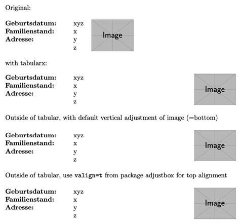 Graphics Insert Image Beside Tabular TeX LaTeX Stack Exchange