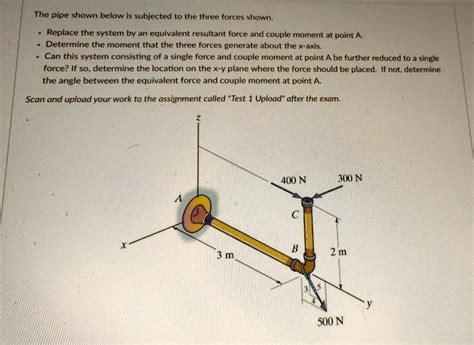 The Pipe Shown Below Is Subjected To The Three Forces Shown • Replace The System By An