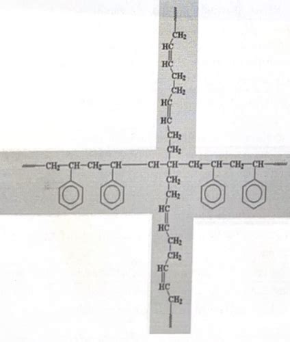 Polystyrene Quiz Flashcards Quizlet