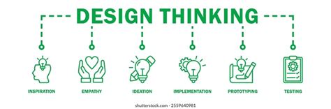Design Thinking Process Infographic Banner Web Stock Vector Royalty Free Shutterstock