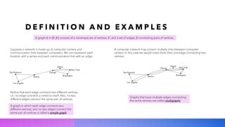Graph Theory DS Tree Shortest Path Problem PPT